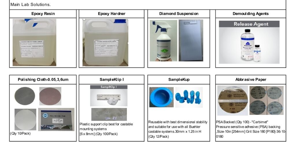 Other Products – Umeco