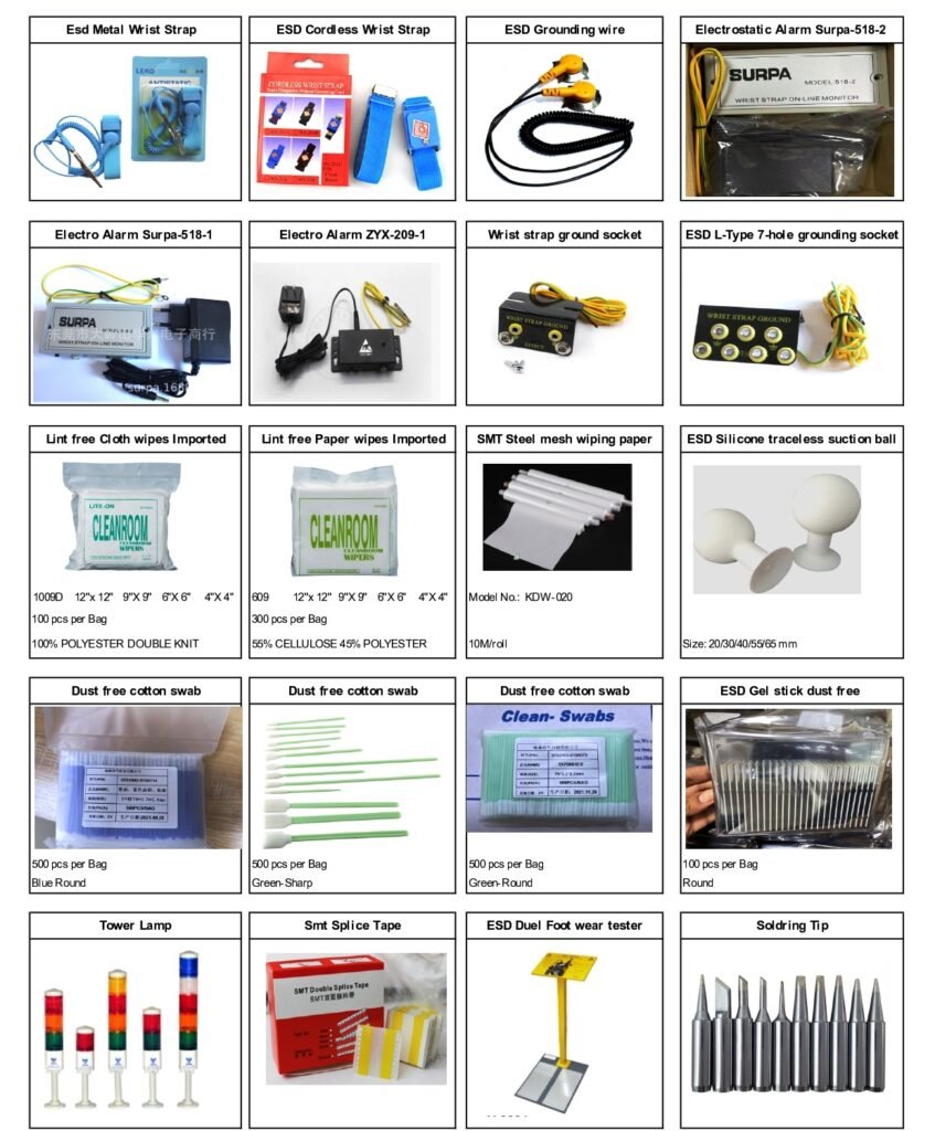 Other Products – Umeco