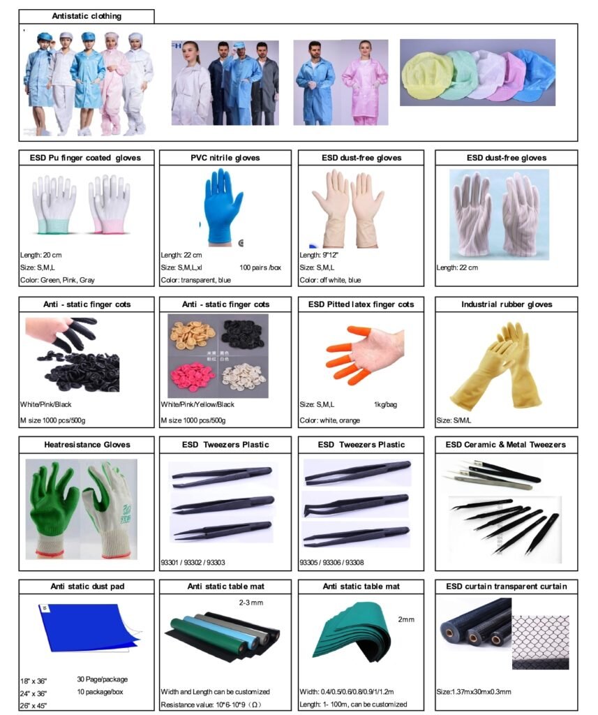 Other Products – Umeco