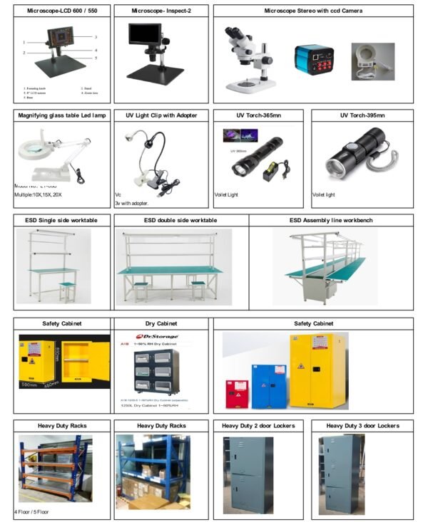 Other Products – Umeco